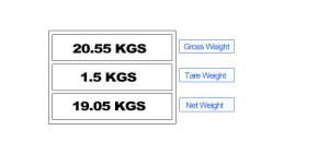Net Weight vs Gross Weight: Differences in Shipment - Moer Sourcing ...