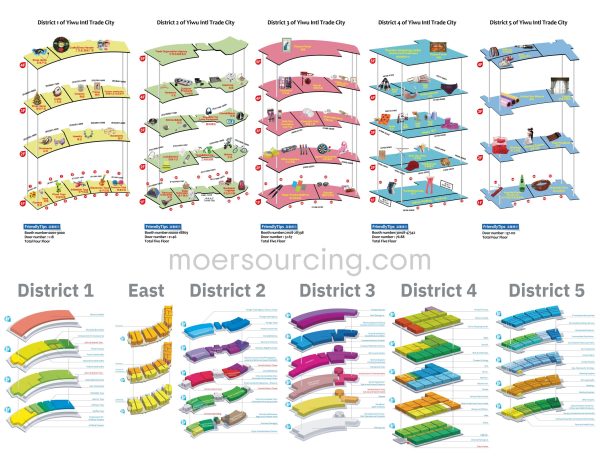 Map of YiWu International Market - Moer Sourcing - Your China Buying Agent.