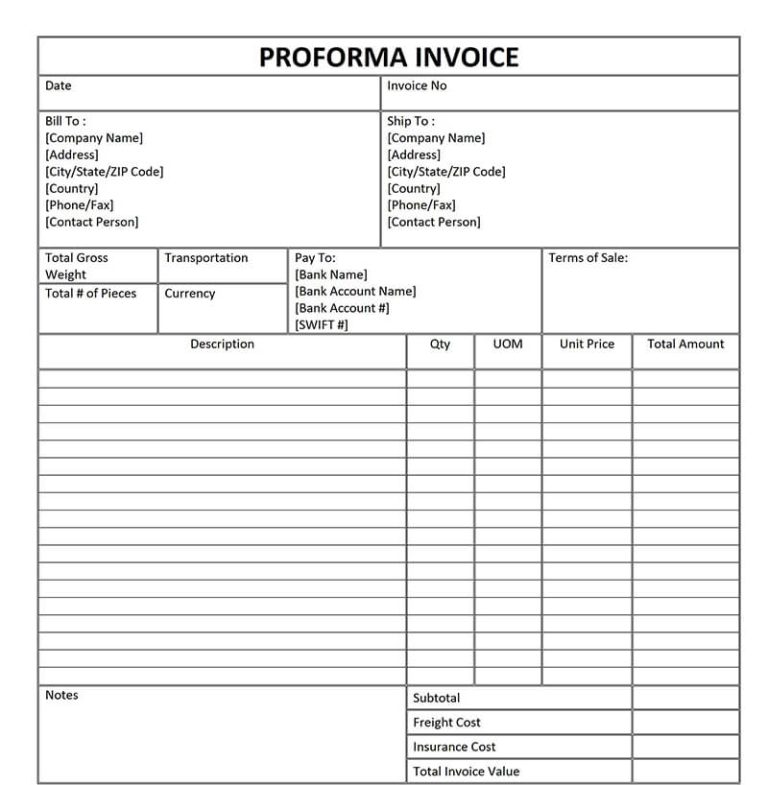 Pro forma vs Commercial Invoice - Moer Sourcing - Your China Buying Agent.